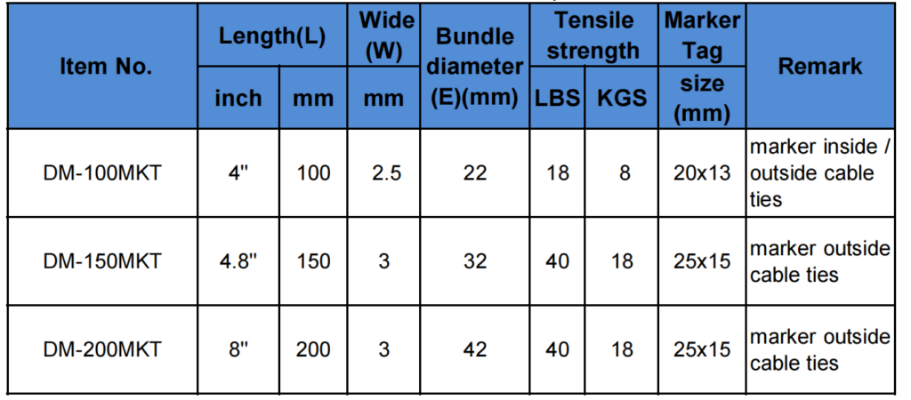 3*100mm high temperature plastic nylon numbered zip tie cable markers ...