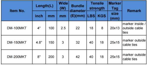 3*100mm high temperature plastic nylon numbered zip tie cable markers ...