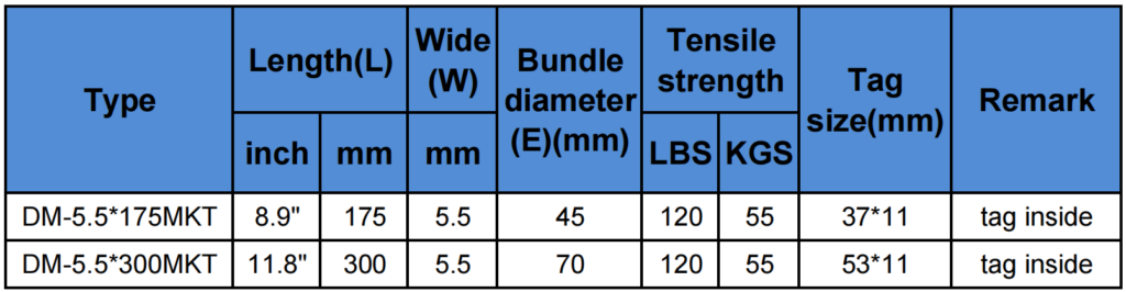 DM-5.5x175MKT / 300MKT Rigging and lifting inspection tag and label ...